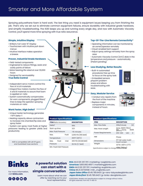 BINKS IS30 6 ZONE PROPORTIONER 10" SCRN MOD (348003) – Spray Foam Parts